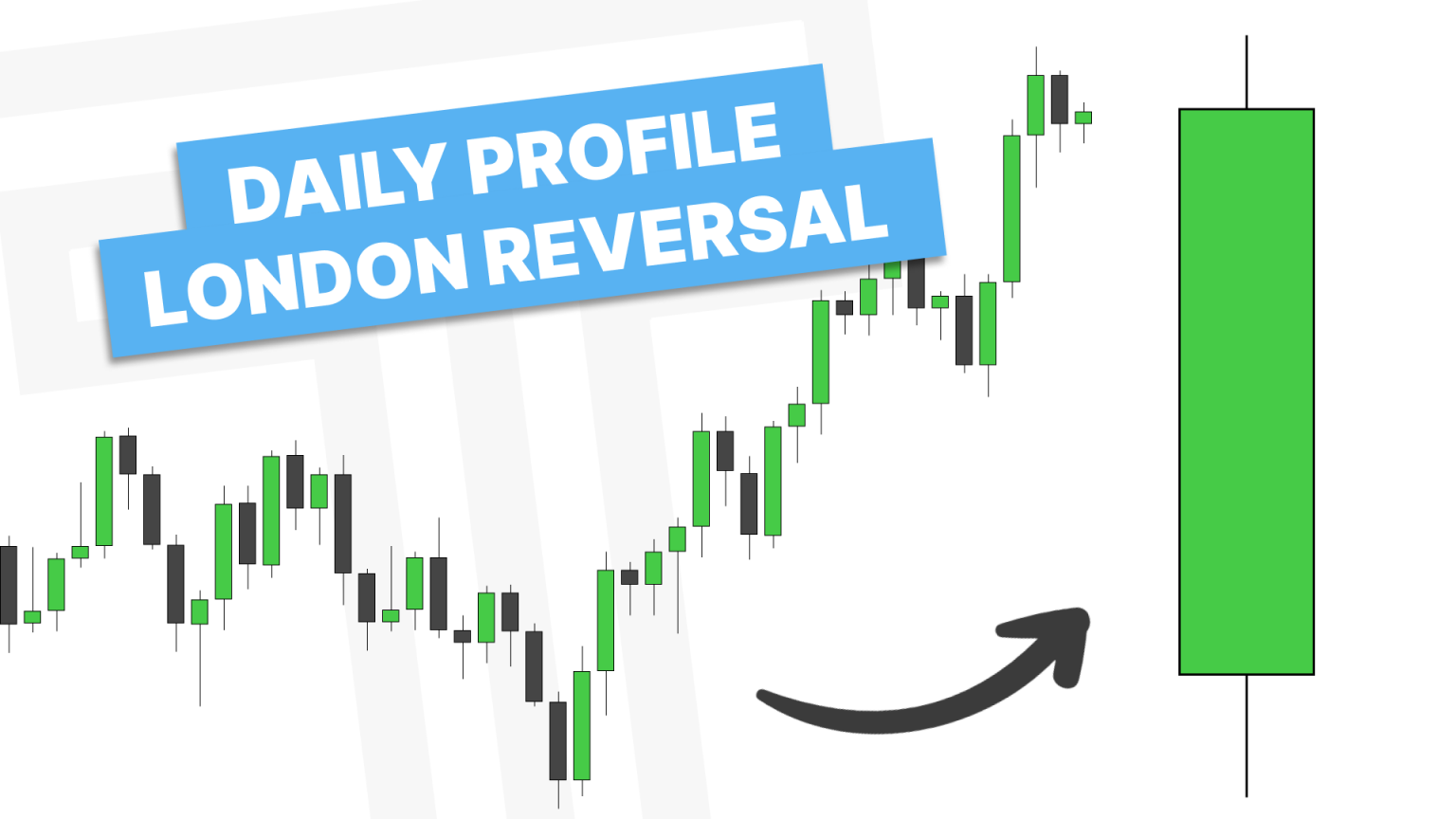 ICT London Reversal & New York Continuation Explained - TTrades