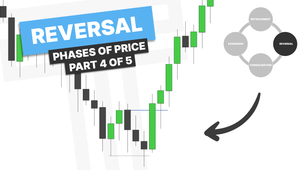 Mastering Price Reversals – Expansion Met with Expansion - TTrades