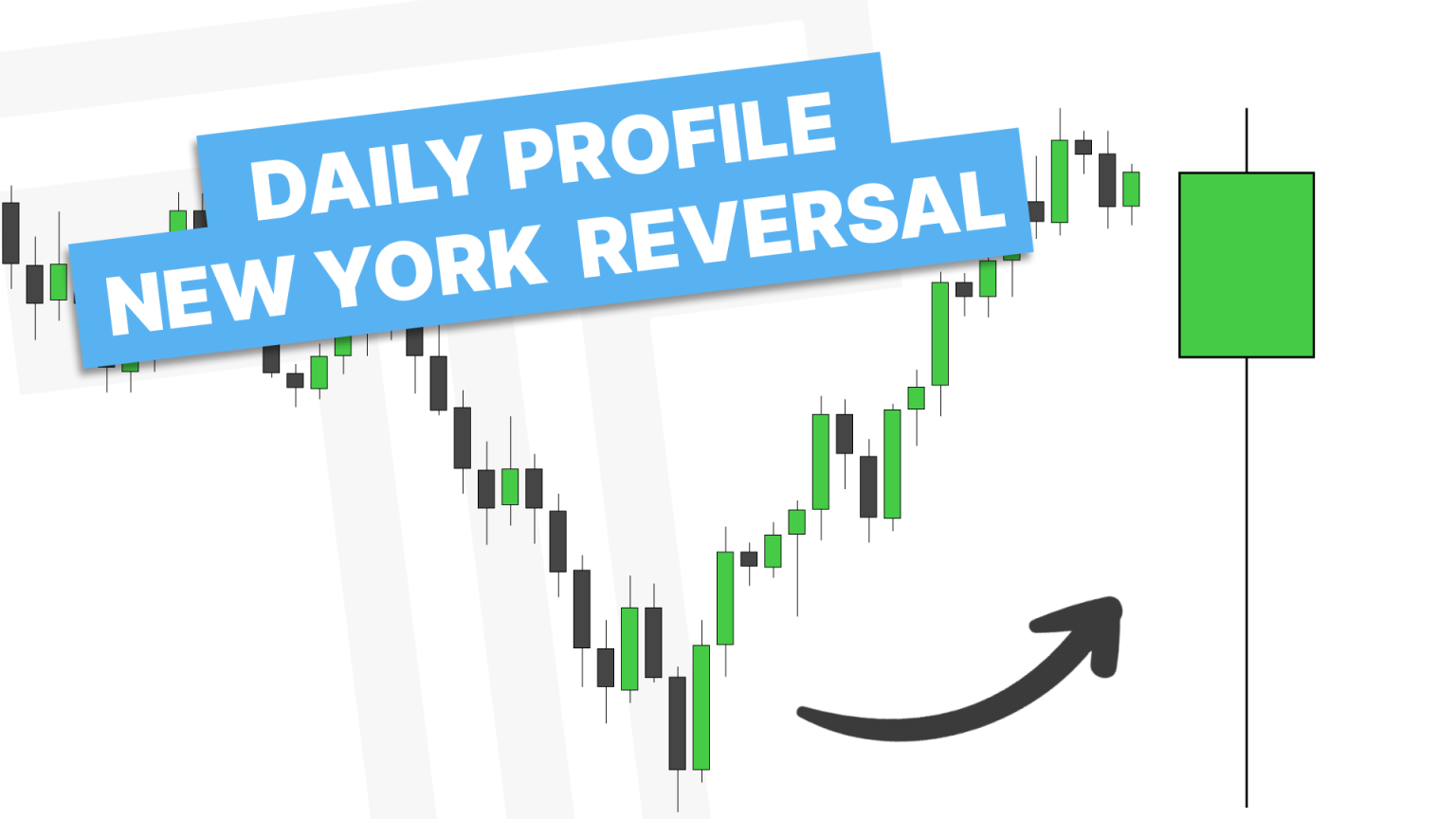 New York Reversal Explained | Daily Profile Strategy - TTrades