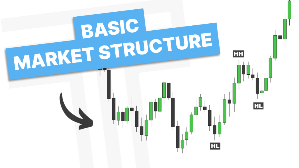Basic Market Structure Explained: Trading Trends Made Simple - TTrades
