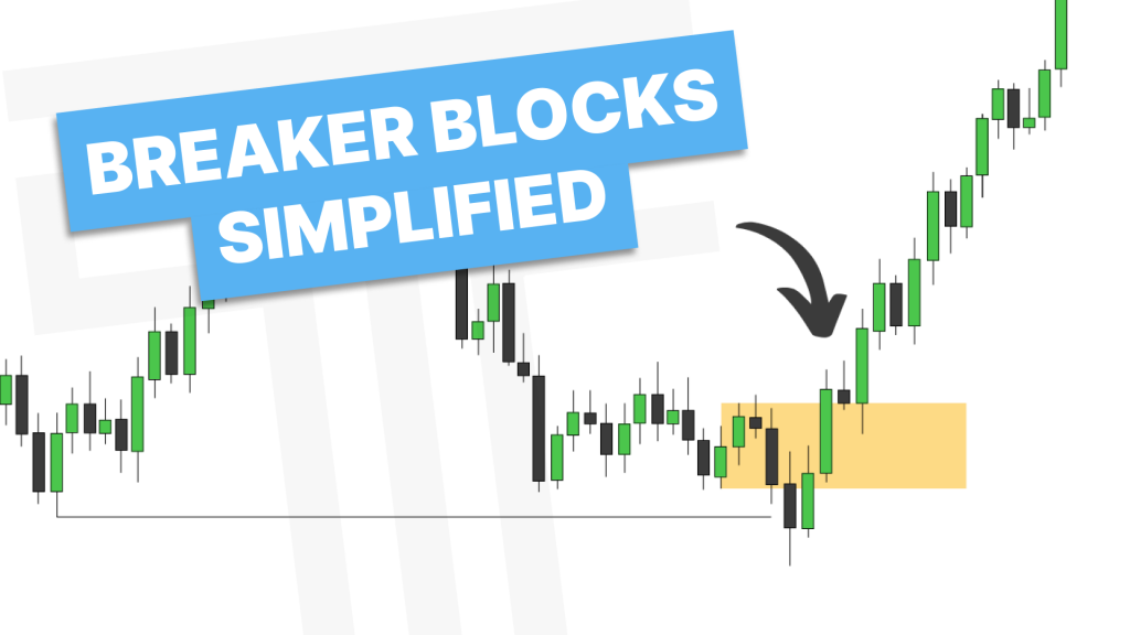 Breaker Blocks Simplified - TTrades