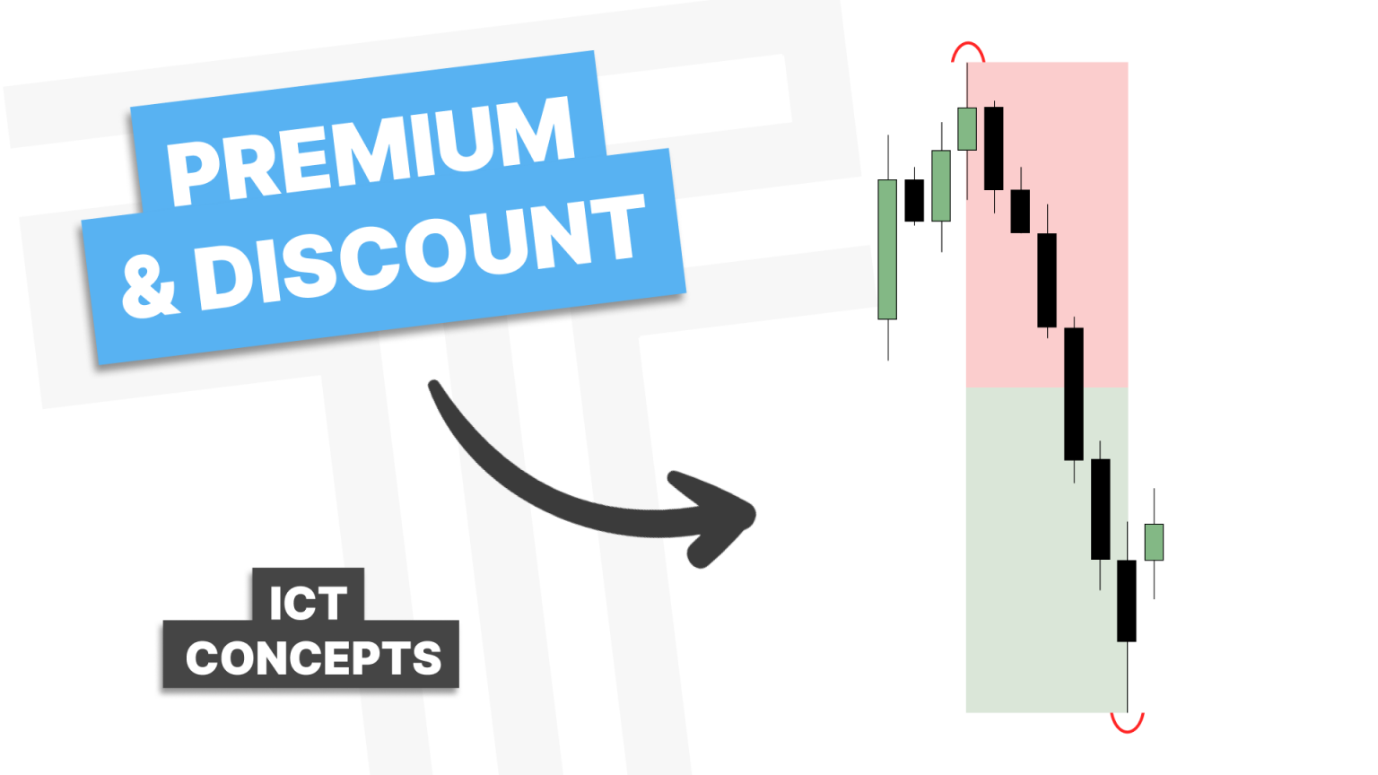 Premium and Discount Trading Explained for Traders- TTrades