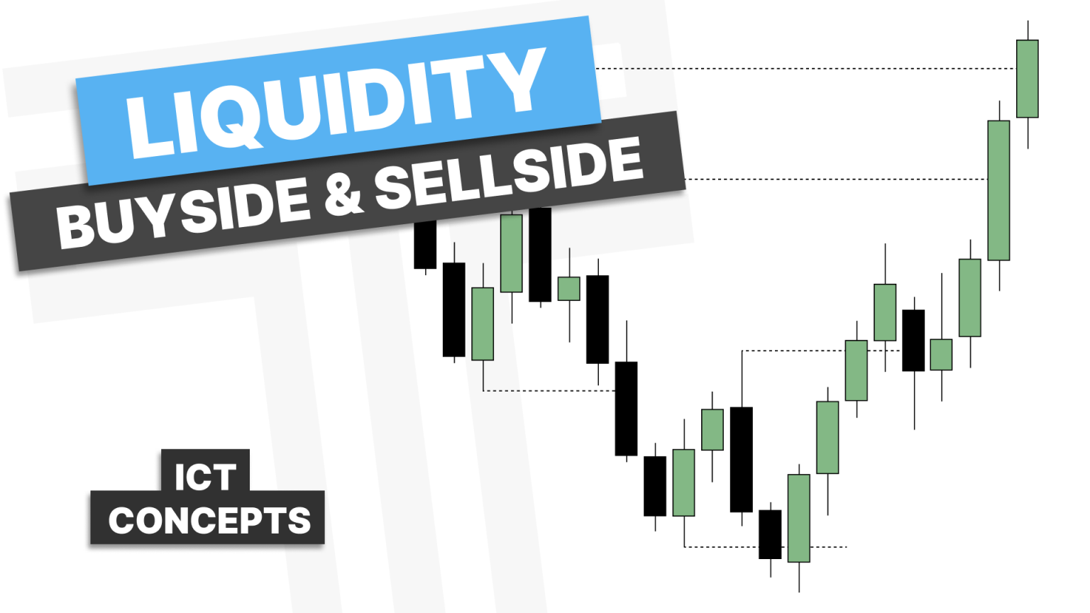 Understanding Liquidity: Buy Side, Sell Side, and Swing Points - TTrades