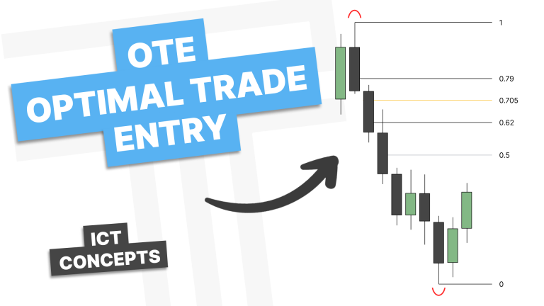 Optimal Trade Entry Explained for Precision Trading - TTrades